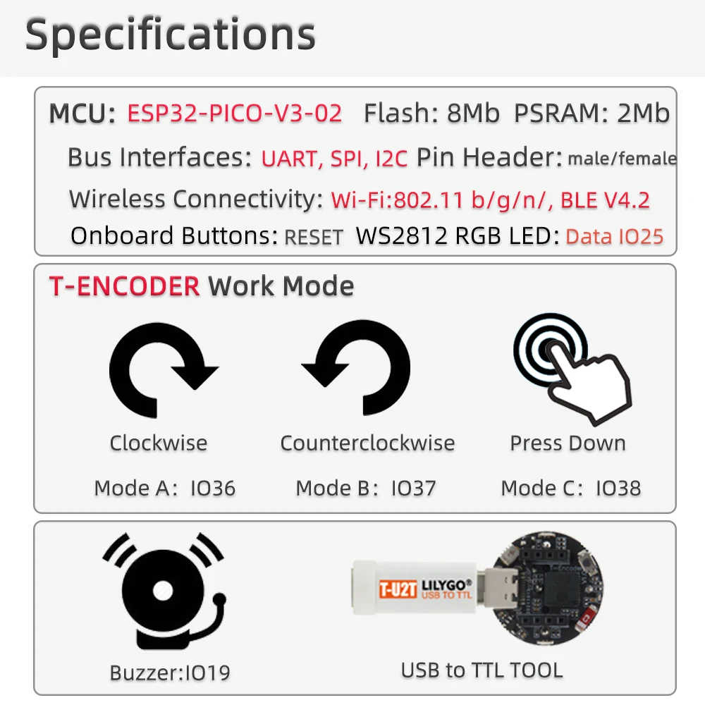 Lilygo® Ttgo T Encoder Esp32 Wireless Module Rgb From Lilygo On Tindie 9838