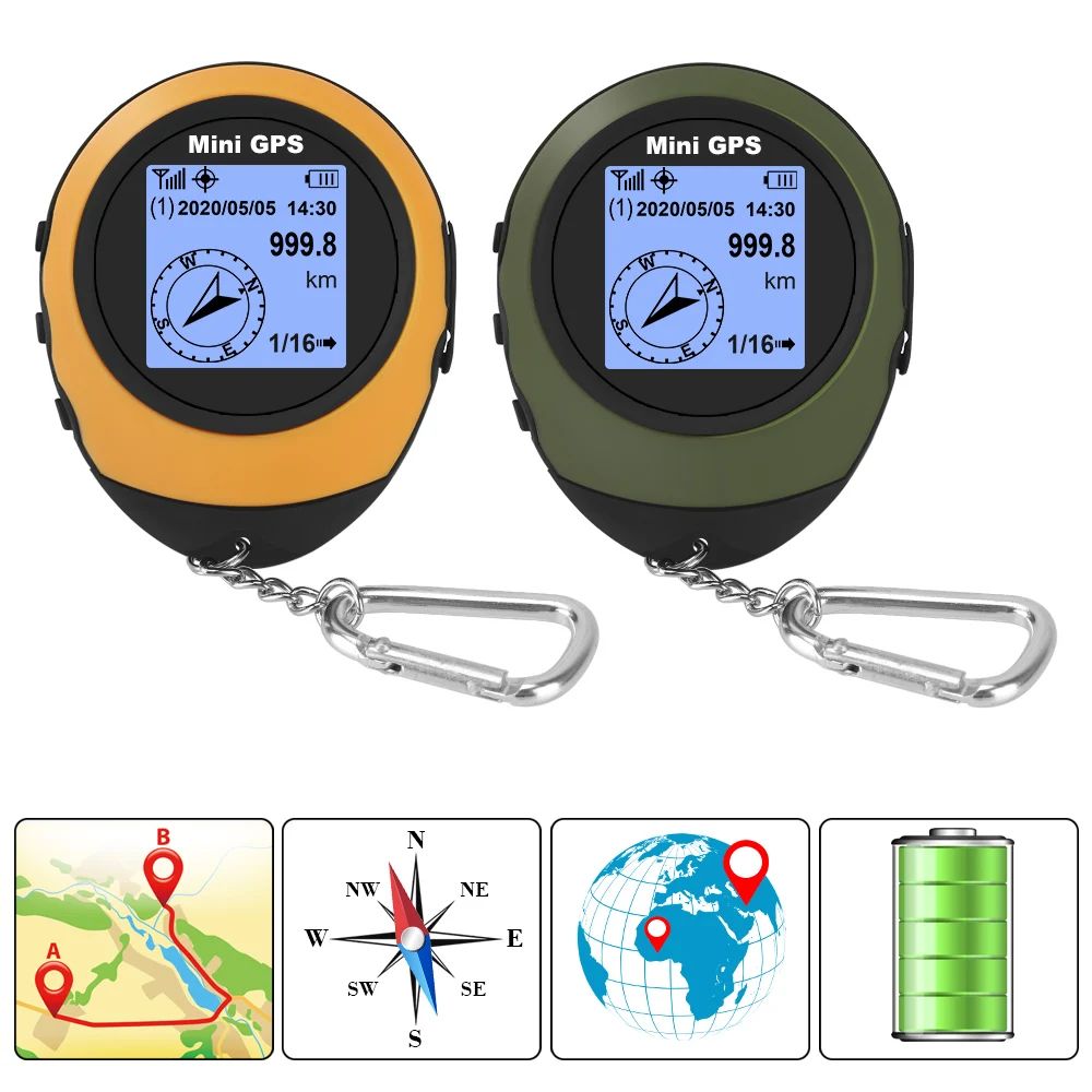 High-Precision Satellite Mini Handheld GPS Coordinates Compass Altitude ...