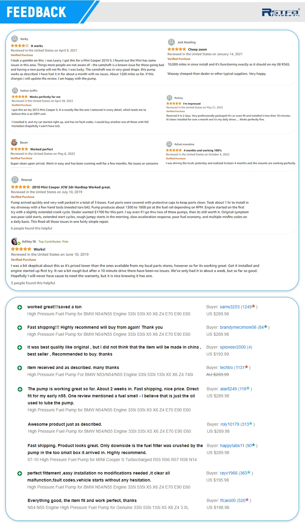 Топливный насос высокого давления RSTFA для Audi A4 A5 A6 Q5 Q7 VW ...