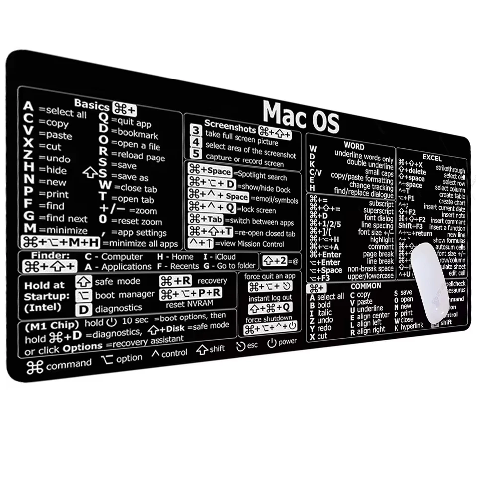 Mac Os Shortcuts Cheat Sheet Word Excel XXL Mousepad for Mac Quick ...