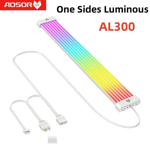 Store Home Products ChoiceDay Feedback