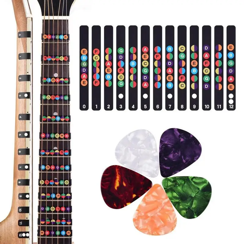 Guitar-Note-Stickers-Fretboard-Stickers-Guitar-Accessories-Kit ...
