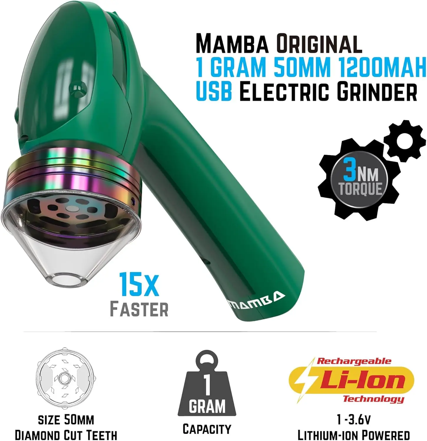 Mamba-Green-USB-Original-V2-1g-Powered-Essential-Kitchen-Mill-for ...