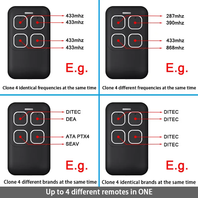 Telecommande Portail Kone 1001 Télécommandes | L'Expert De La