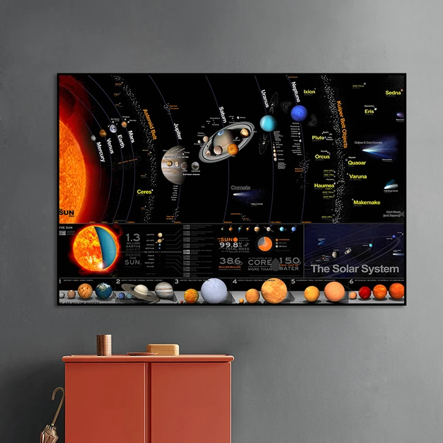 Solar System Print Book