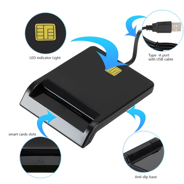 Portable USB 2.0 Intelligent Card Reader DNIE ATM CAC IC ID Bank SIM ...
