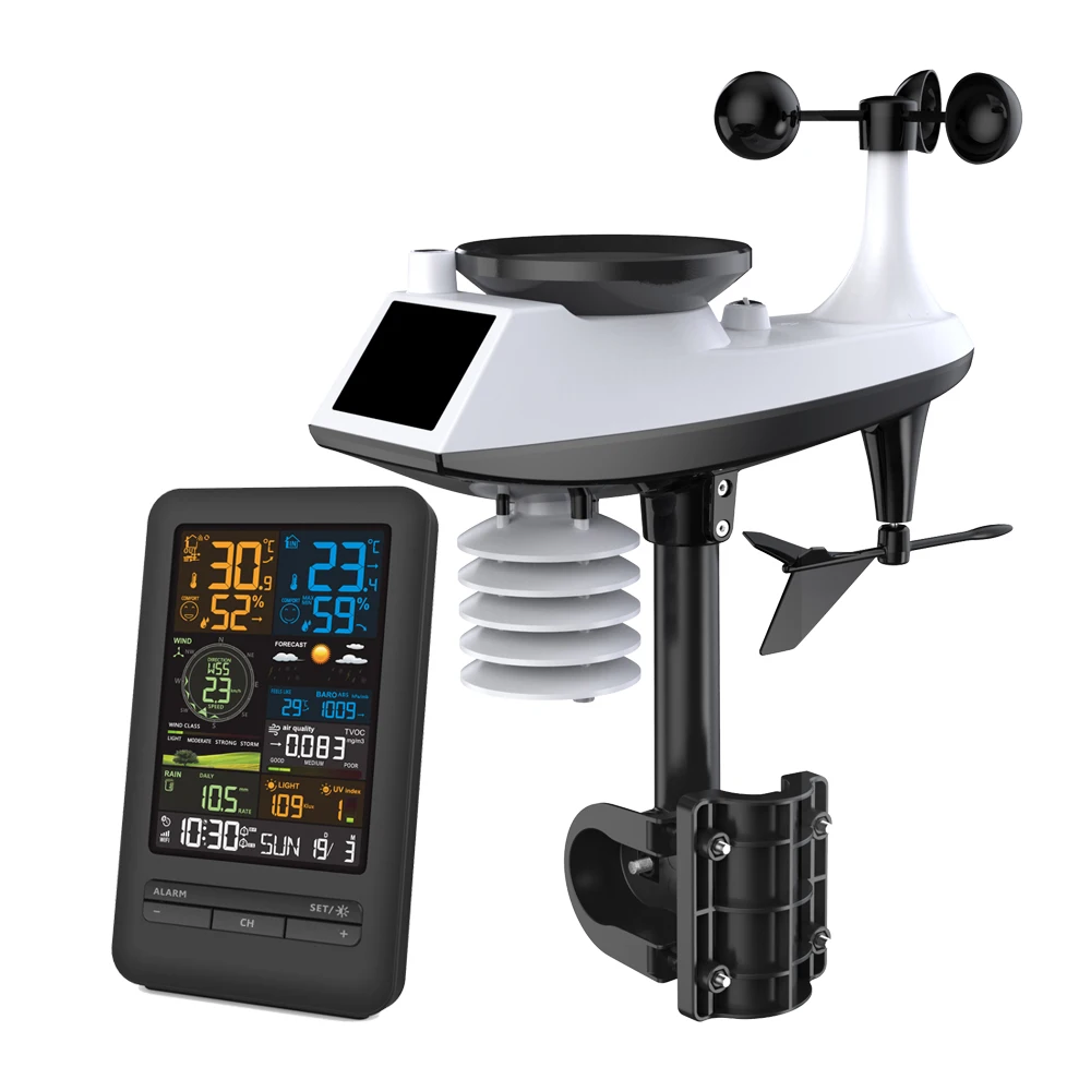 Wifi-Weather-Station-Smart-Tuya-Home-Digital-Wind-Speed-Direction ...