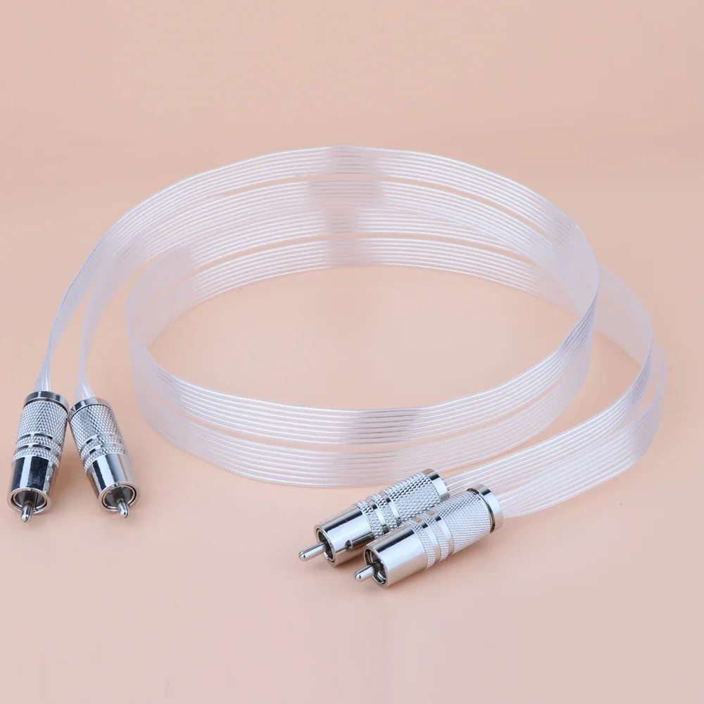 Store Home Products Sale Feedback