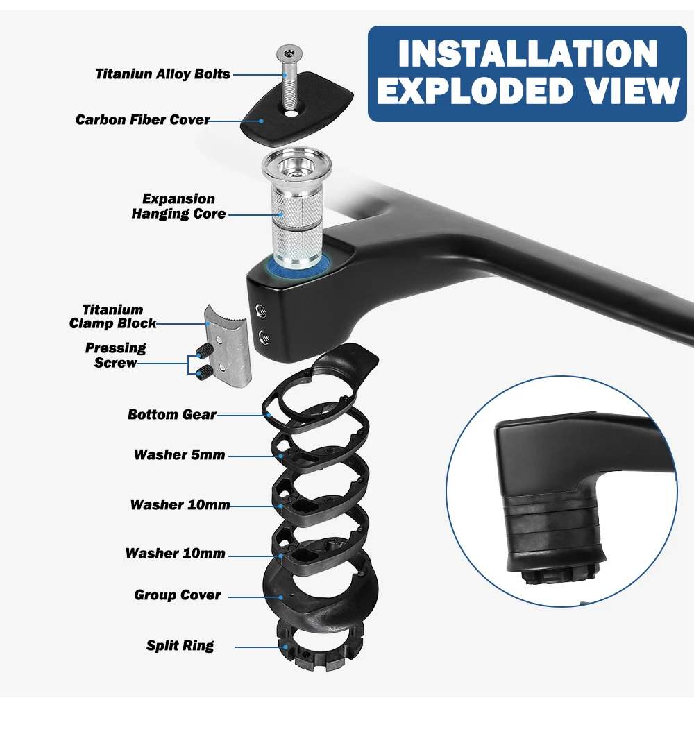 The One Pro Integrated handlebar - Page 2 - Weight Weenies