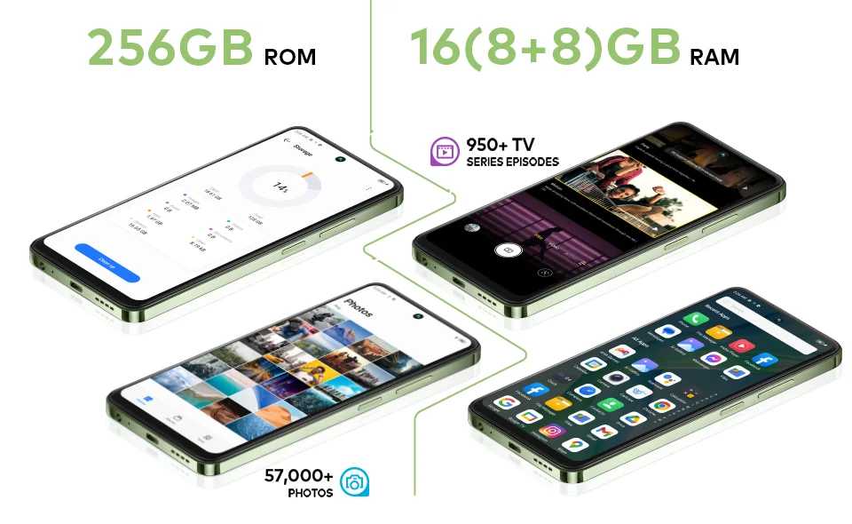 Itel P55 Plus 8GB RAM 256GB ROM NFC Smartphone Double Camera 90Hz 6.6 ...