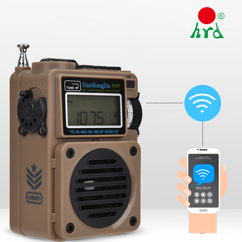 HanRongDa-HRD-701-Portable-FM-SW-MW-WB-Receiver-Full-Band-Digital-Radio ...