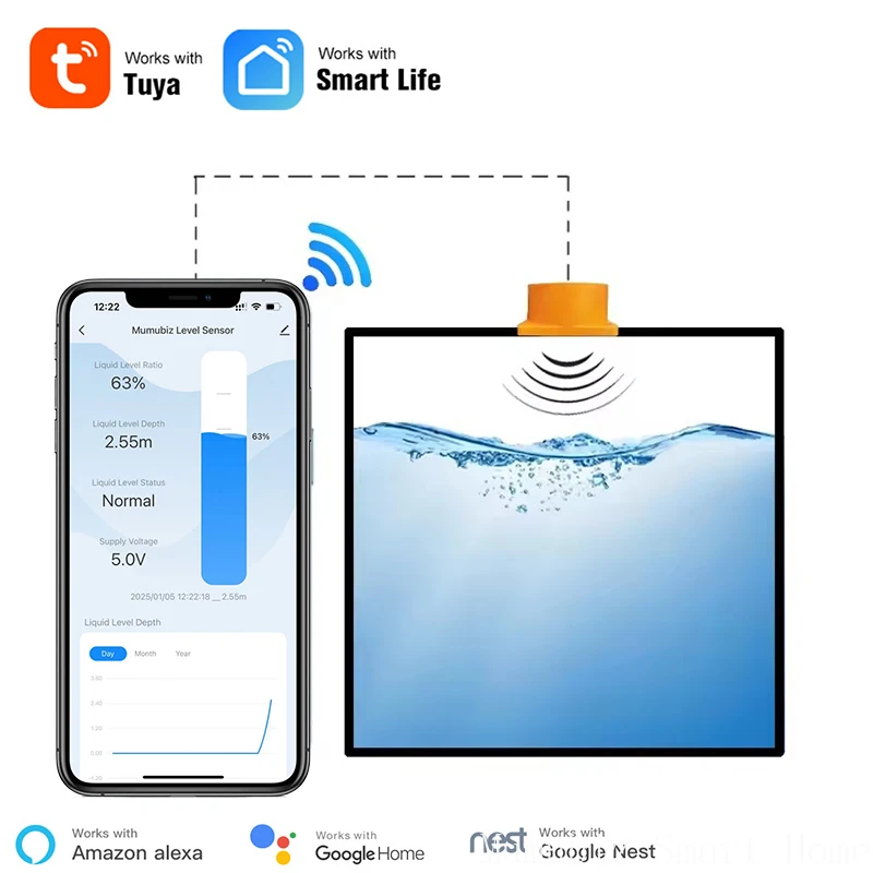 Tuya Smart WiFi Ultrasonic Liquid Level Water Real-time Tank Monitor ...