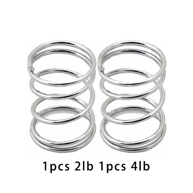 Store Home Products Sale Feedback