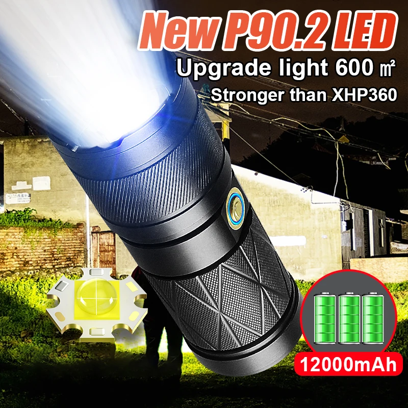 New-LED-Recharge-Flashlight-Powerful-Flashlight-USB-Zoom-Tactical-Flash ...