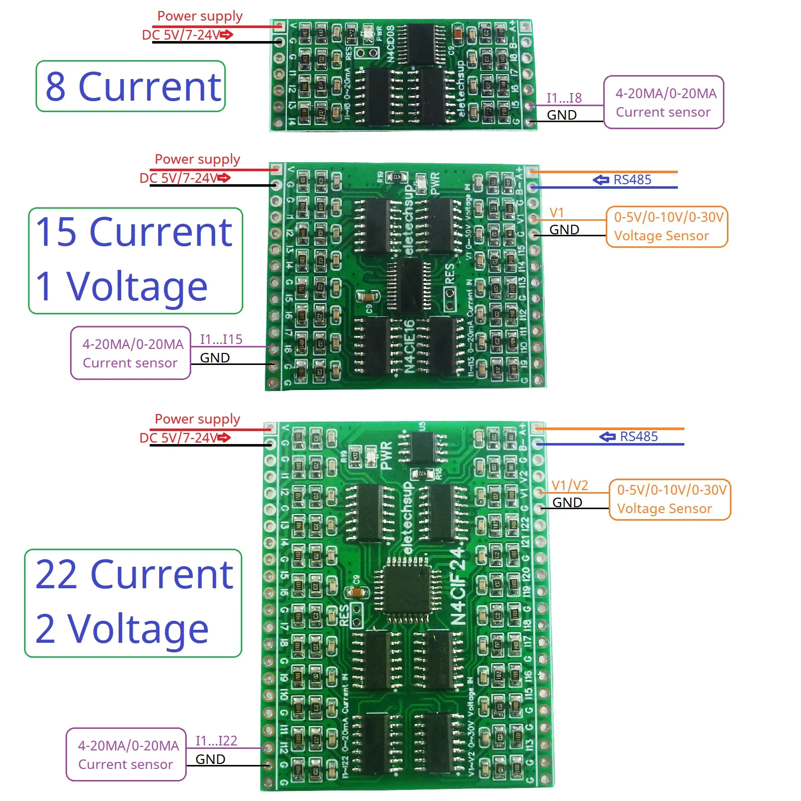 DC-5V-12V-24V-8-24CH-Current-Voltage-to-RS485-Converter-4-20MA-0-30V ...