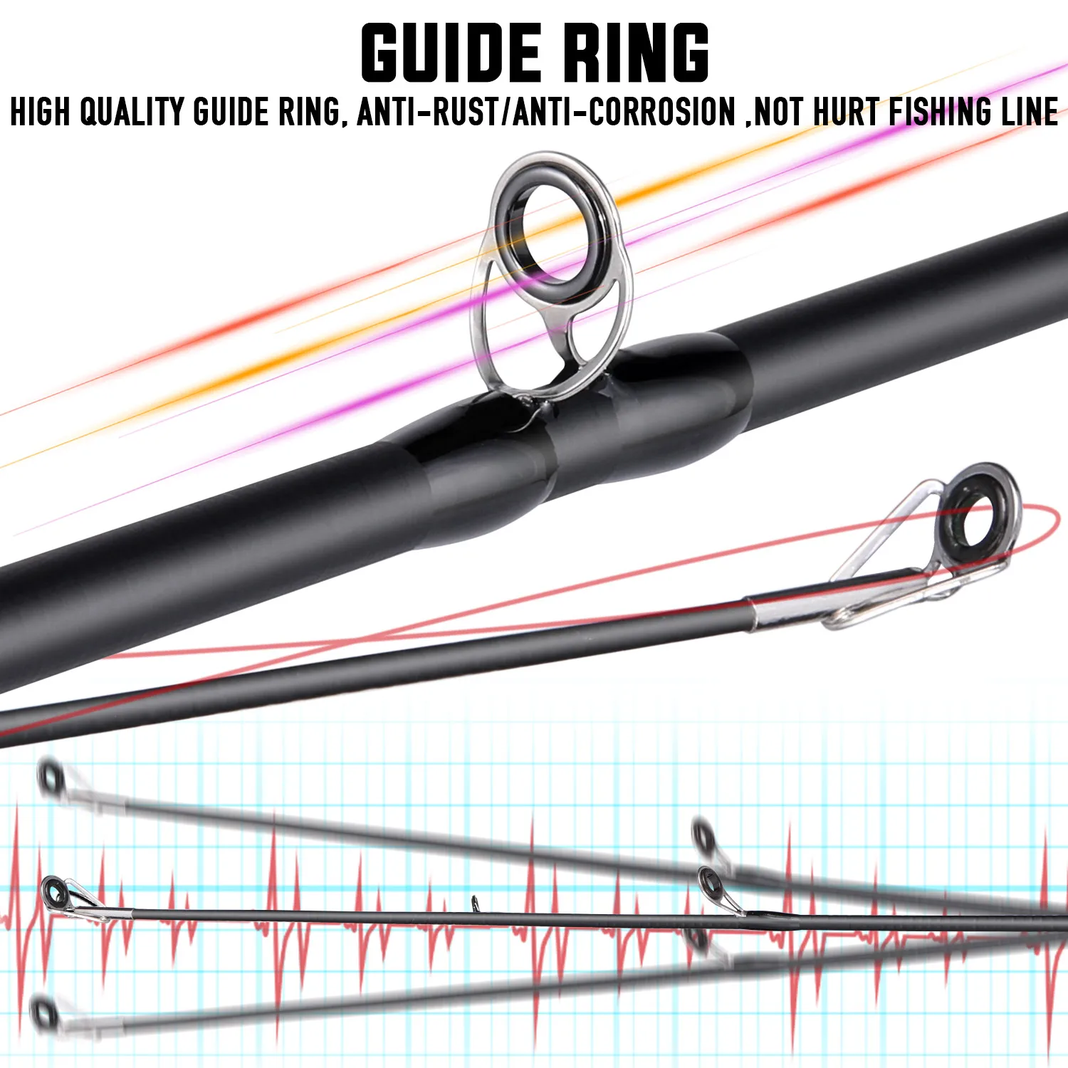 Sougayilang 1.8M–2.1M Lightweight Carbon Fiber Spinning/Casting Rod – My Tackle Box