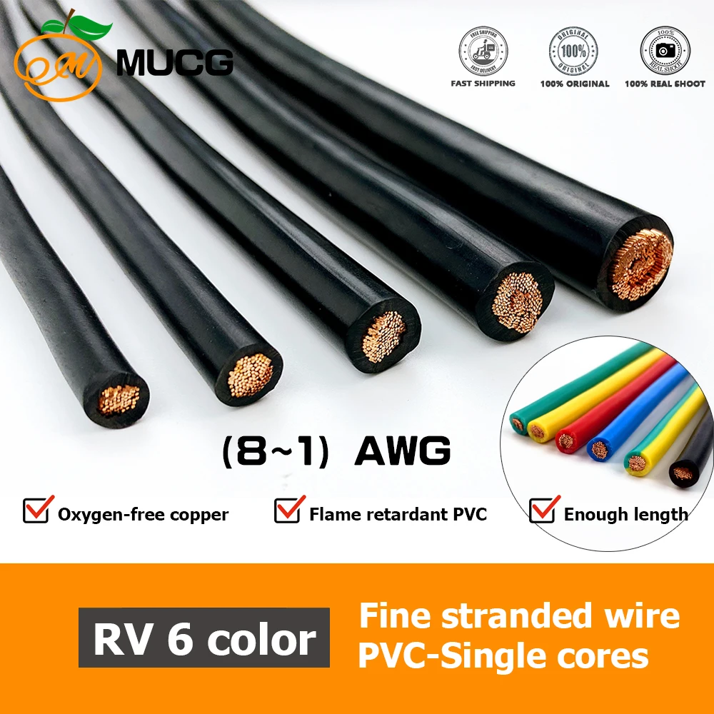 Electric-wire-220V-Strand-Copper-Cable-red-Electrical-wires-Wiring-PVC ...