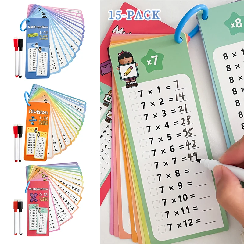 Master the 15 Multiplication Table: The Ultimate Guide to Fun ...