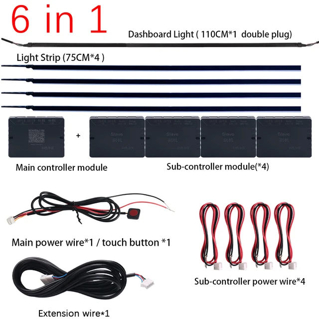 Store Home Products Feedback