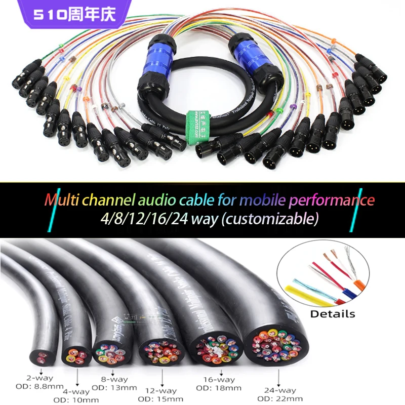 2-4-8-12-16-24-way-XLR-Audio-Multi-core-Rainbow-Signal-Cable-Stage ...