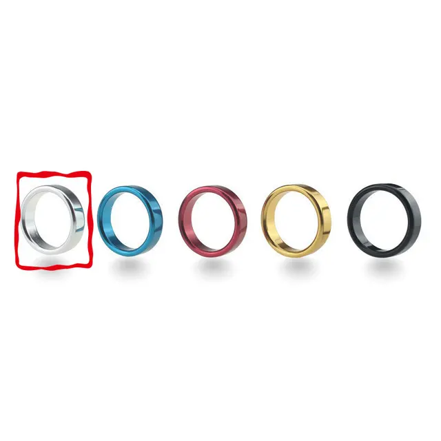 Store Home Products ChoiceDay Feedback