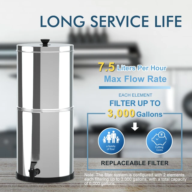 Gravity Water Filter