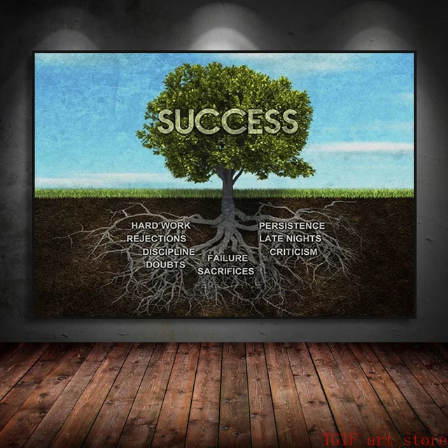 Motivational Poster Success