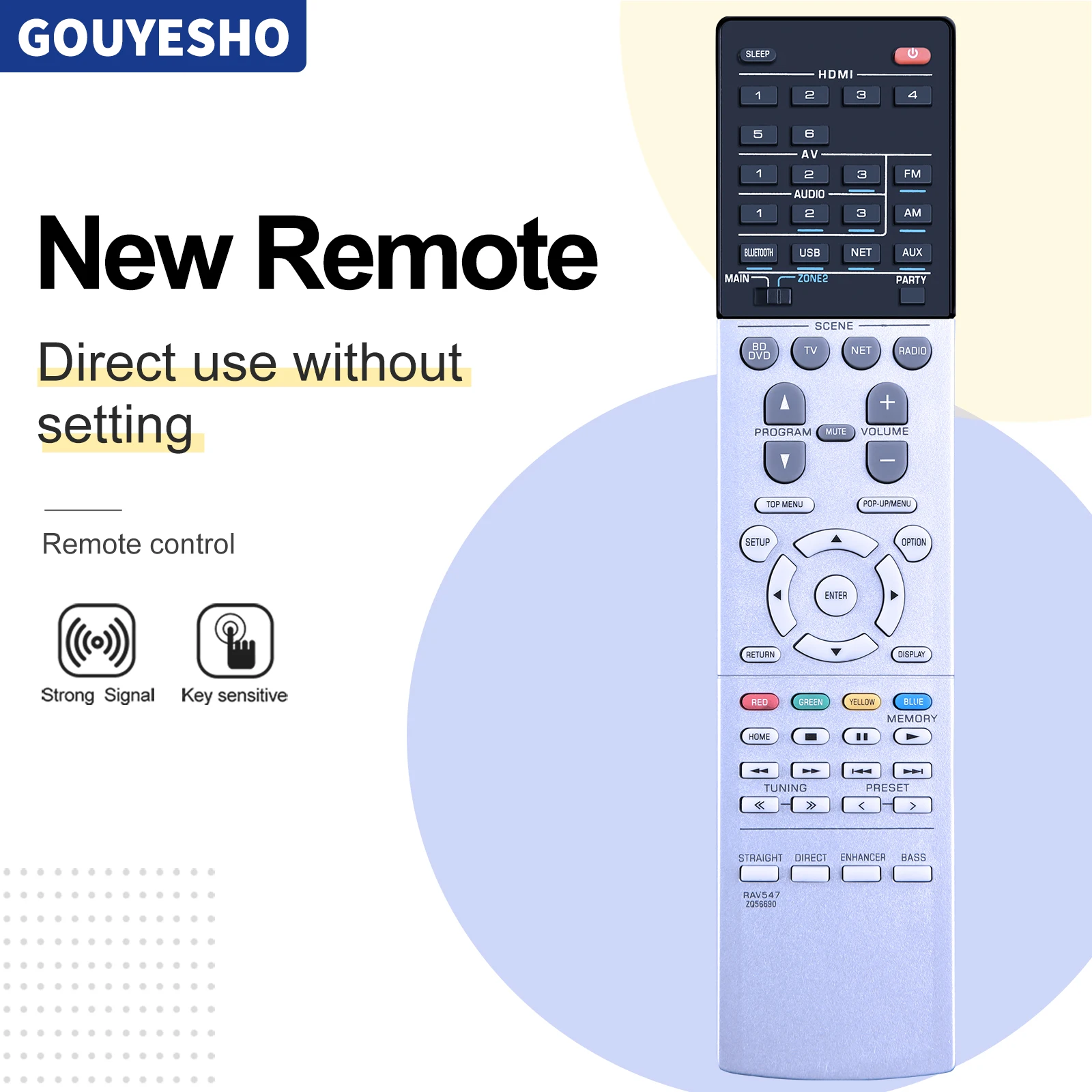 New Remote Control RAV547 ZQ56690 for Yamaha AV Receiver RX-S601 RX ...