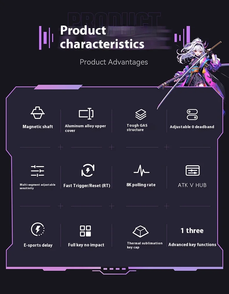 ATK RS7 Pro Keyboard - 8K Speed, Hall Effect, RGB Gaming Gear ...