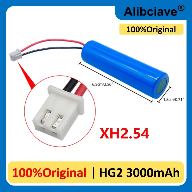 Página principal Productos Comentarios