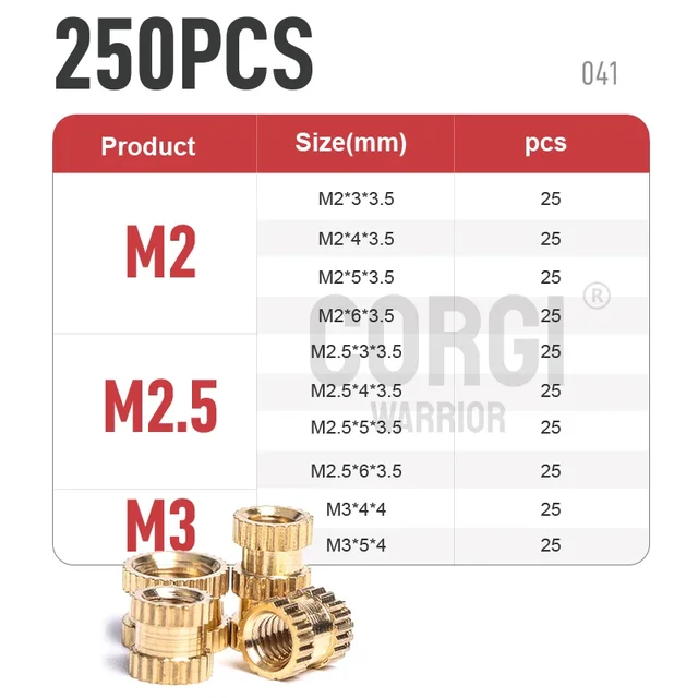Store Home Products ChoiceDay Feedback