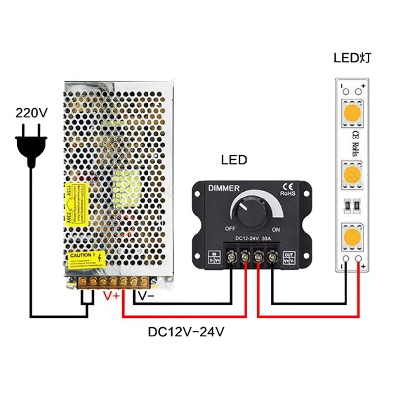 DC-12V-24V-LED-Dimmer-Switch-30A-360W-Voltage-Regulator-Adjustable ...