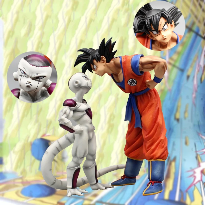 Goku Final Form