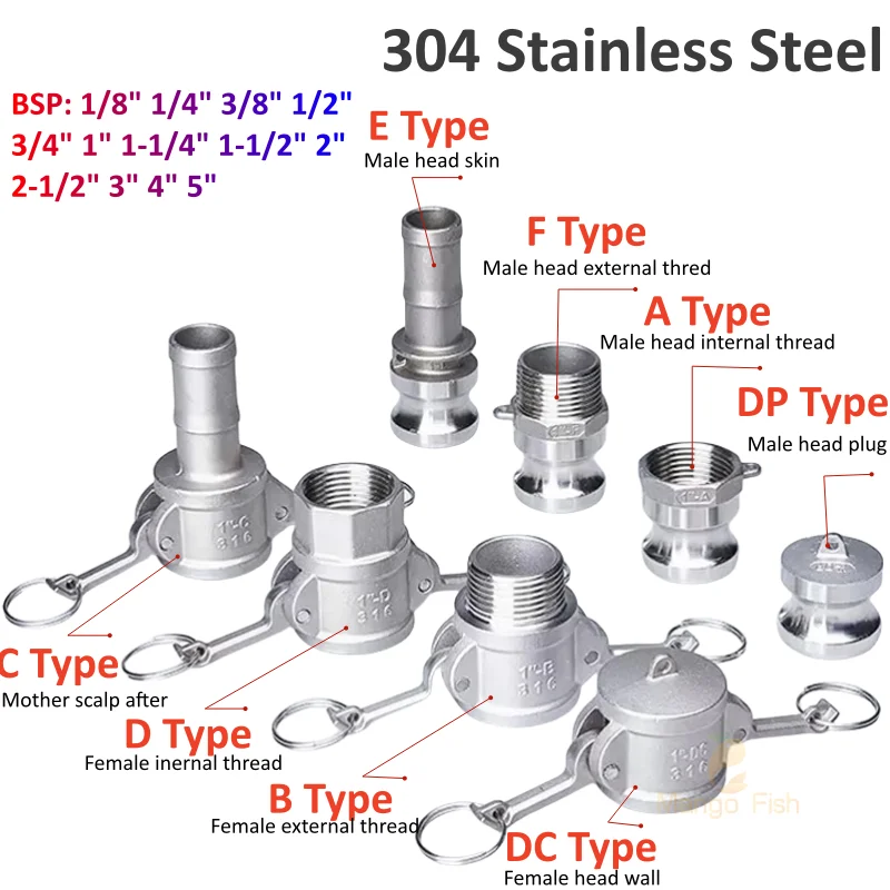 1/2" 3/4" 1" 1-1/4" Camlock Groove Fitting 304 Stainless Steel Cam Lock ...