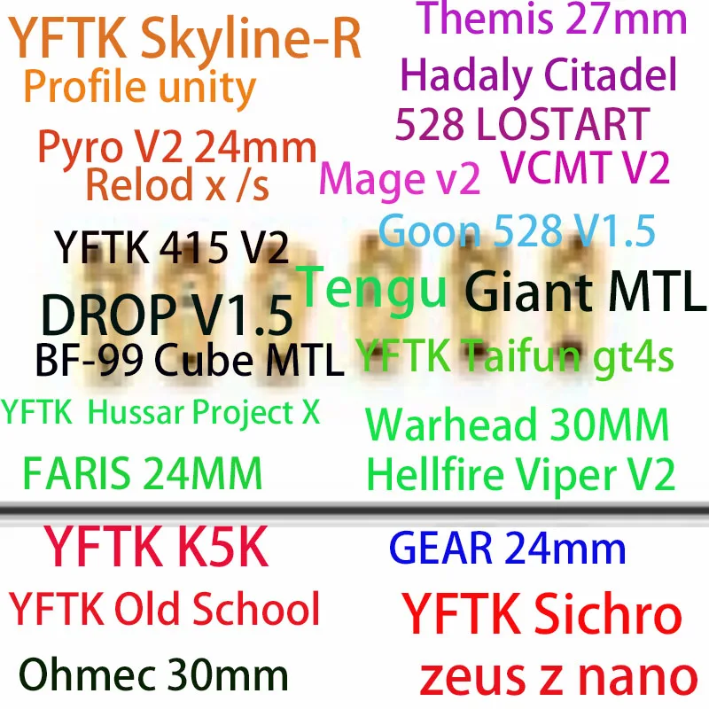 DIY-Outdoor-furniture-accessories-Pyro-415-Mage-VCMT-v2-relaod-x-Ohmec ...