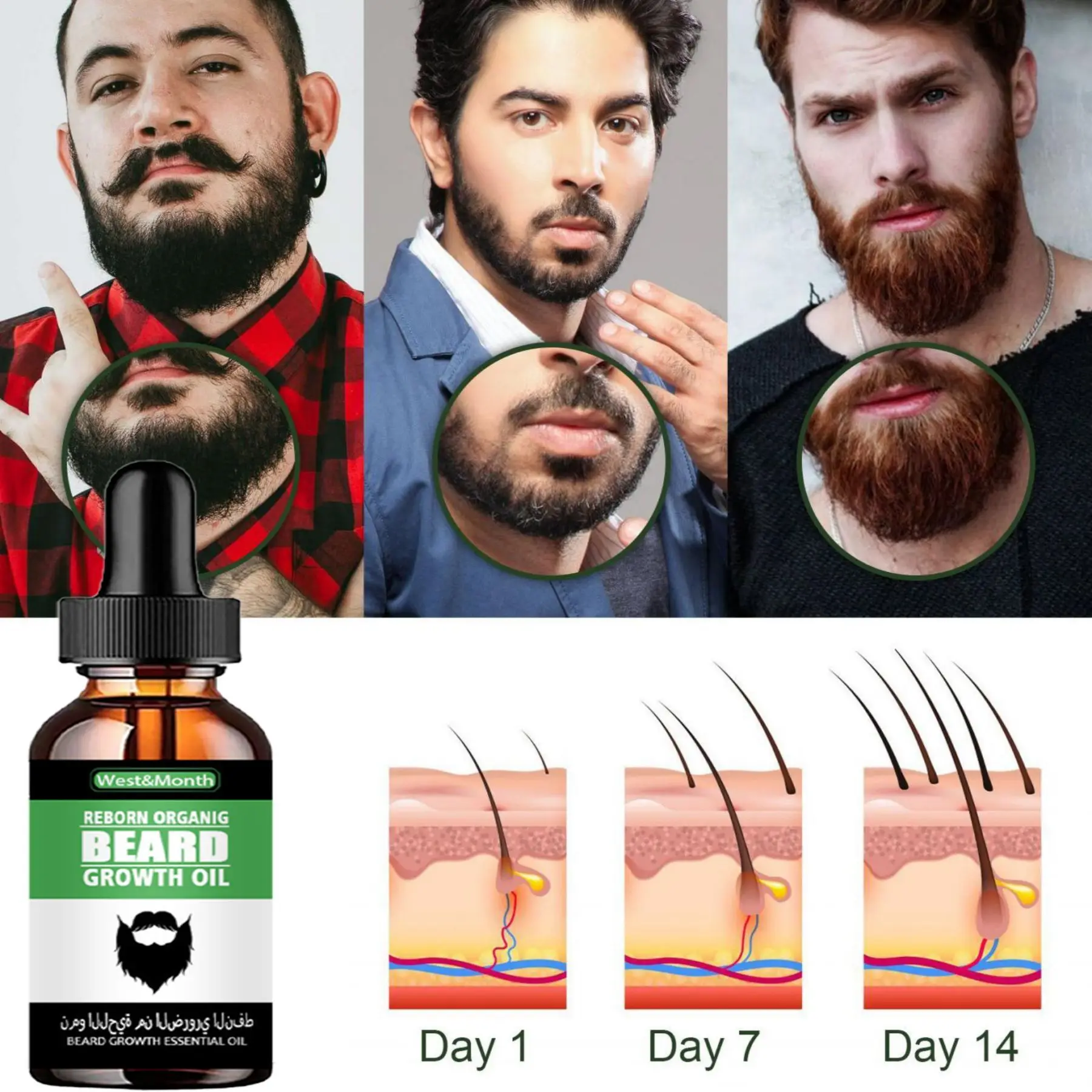 Men-Beard-Growth-Roller-Set-Beard-Growth-Kit-Men-s-Beard-Growth-Essence ...