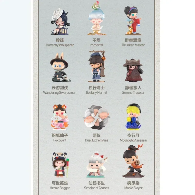 Popmart Matchless Pop Mart 14Th Anniversary Series Blind Box Guess Bag ...