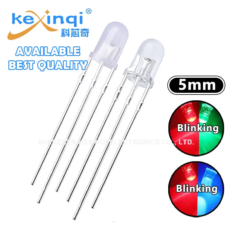 Store Home Products ChoiceDay Feedback