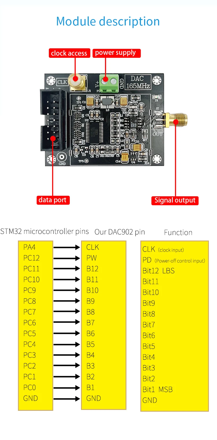 DAC902 12비트 DAC 모듈 -5V (DAC902 DAC Module)
