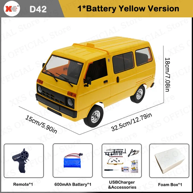 Store Home Products ChoiceDay Feedback