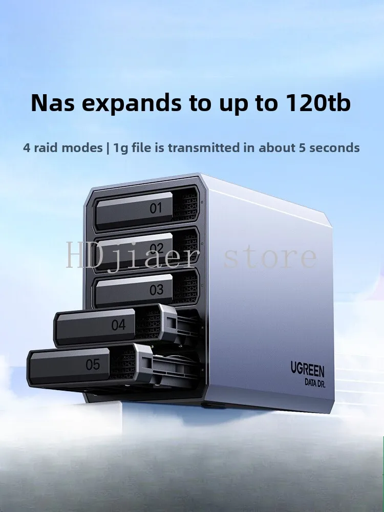 UGREEN 5-Bay HDD RAID Enclosure – The Ultimate Multiple Hard Drive ...
