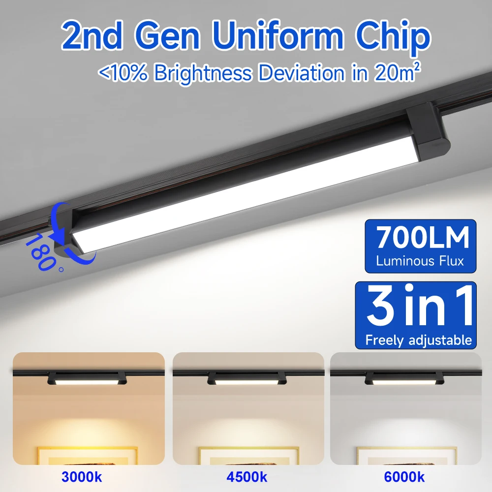 Luz de pista LED Luz de riel tricolor Reflector Luz lineal Luz de techo ...