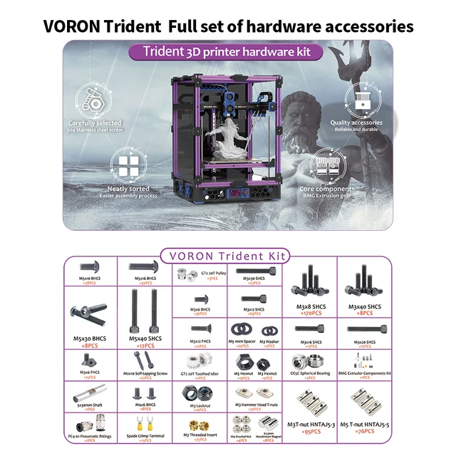3D Printer V2.4 R2 DIY Project Fasteners Screws Nuts Full Kit Voron 2.4 ...