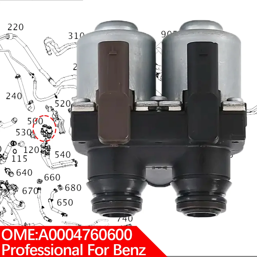 Um-0009820617-Para-mercedes-benz-s-class-w222-x222-v223-s300-s350-d ...