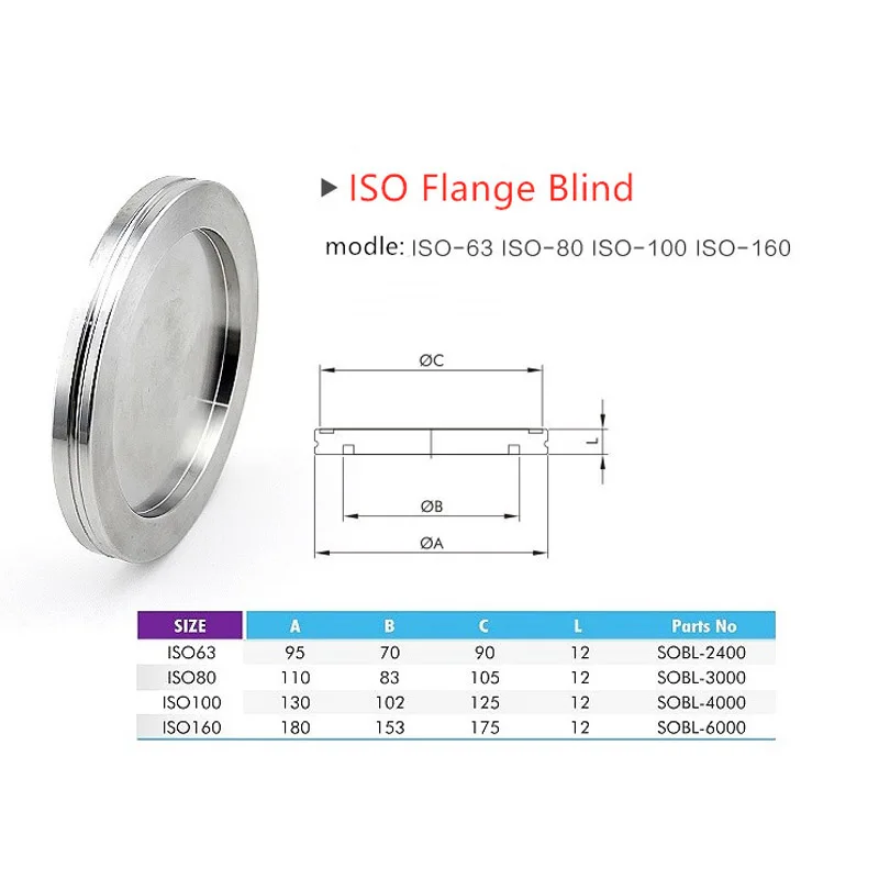 ISO-63-80-100-160-250-304-Stainless-Steel-Blind-Plate-Flange-blind ...