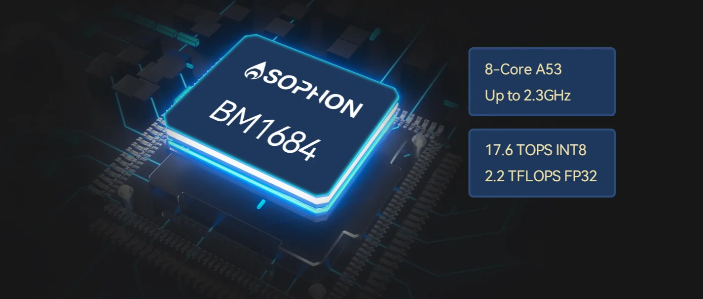 EC-A1684JD4 AI Edge Computing box - SOPHON BM1684 17.6Tops, Artificial ...