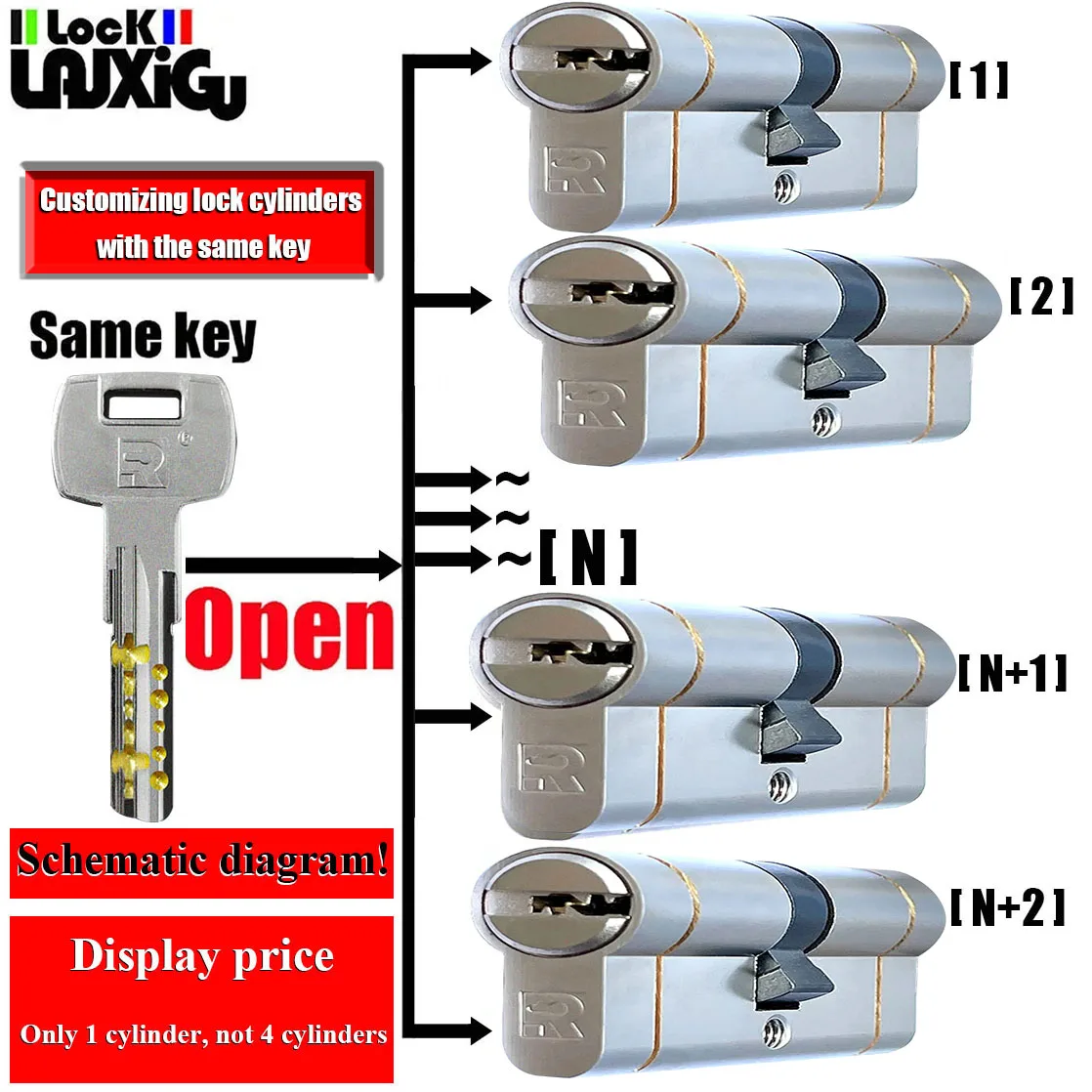 Customize-the-same-key-to-open-all-cylinder-doors-European-standard ...