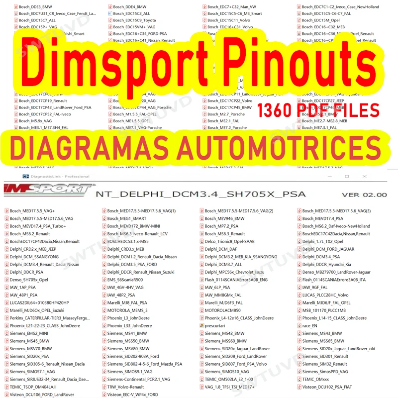 Pinout-DIM-SPORT-ECU-GUIDE-TUNING-Definitions-Ecuhelp-File-par-metros ...