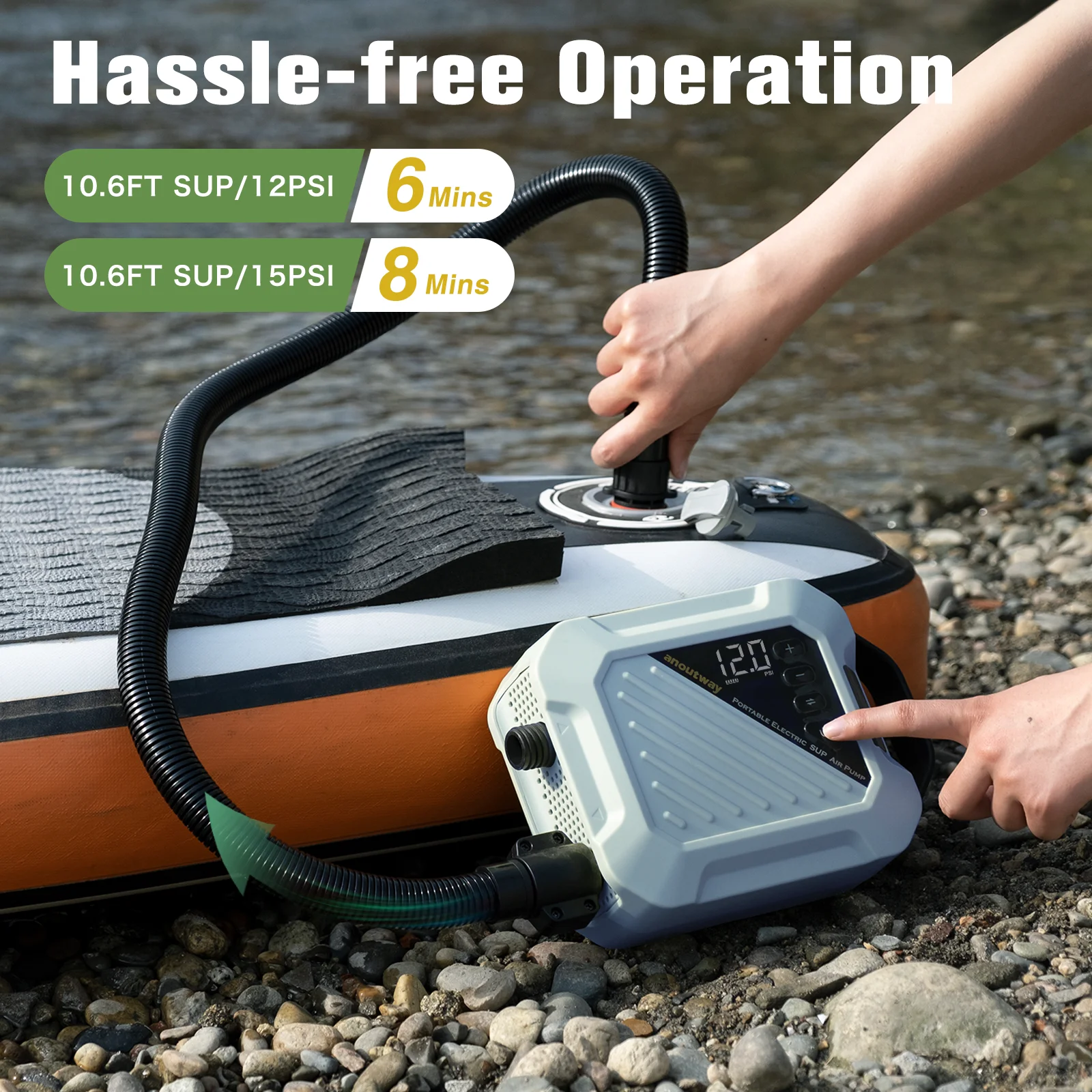 Electric-Automatic-Inflatable-20PSI-Max-SUP-Pump-Adapt-for-Beach-Ball ...