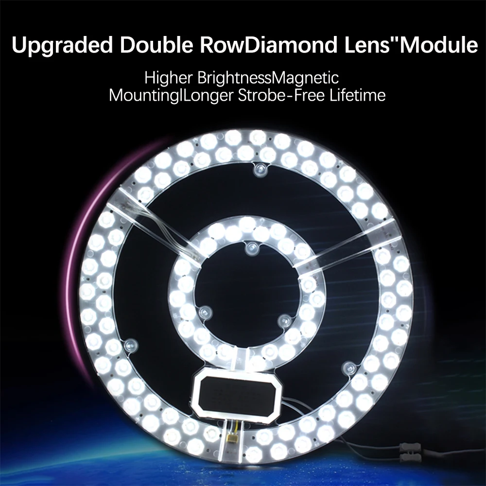 Led-Panel-Ceiling-Light-48W-96W-120W-Panel-Led-Round-Replacement-Module ...